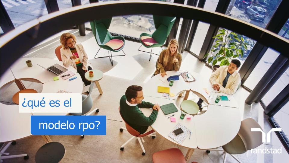 ¿qué es el rpo y cómo puede ayudar a tu negocio?