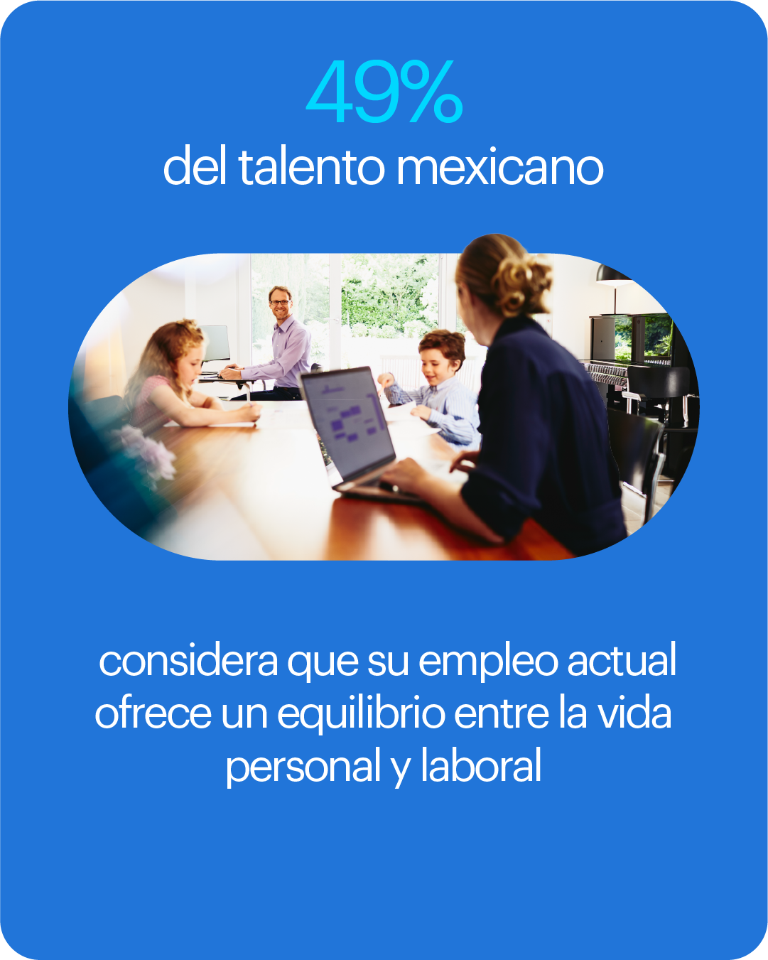 Workmonitor | Randstad Mexico