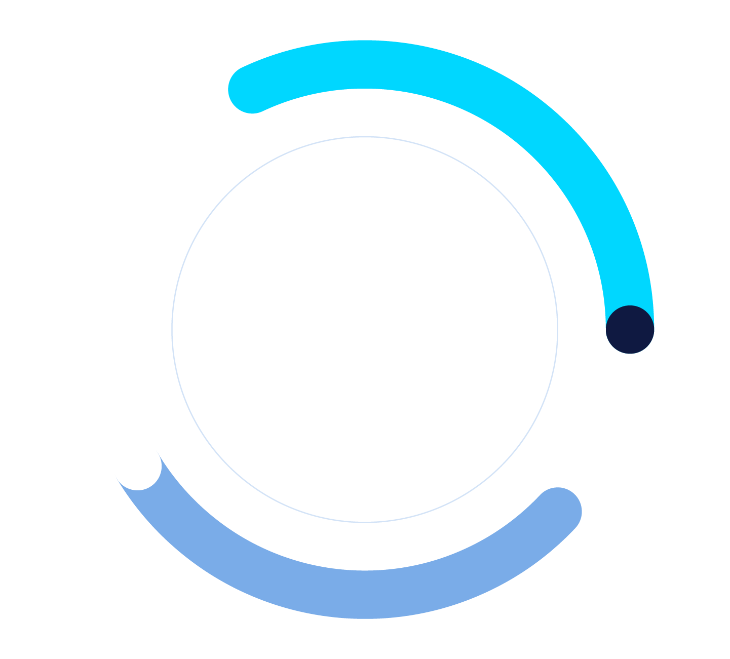 Partner for talent | Randstad Mexico