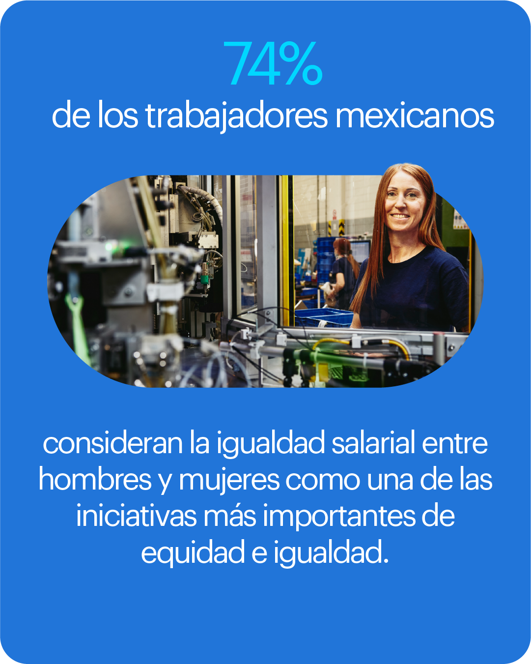 Workmonitor | Randstad Mexico